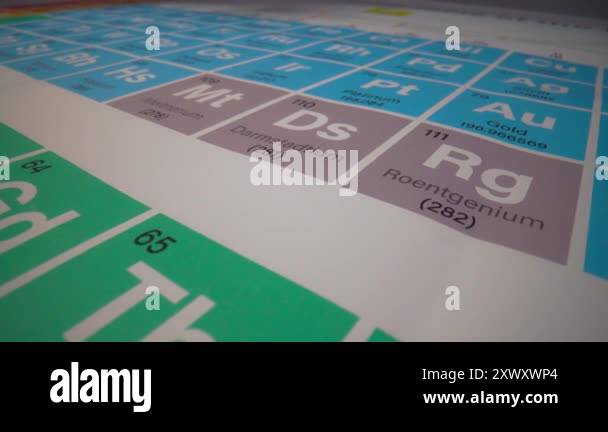 Mendeleevs periodic table of chemical elements in close-up. The table ...