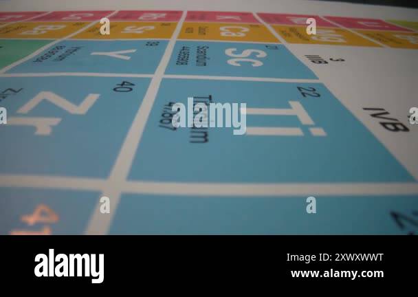 Mendeleevs periodic table of chemical elements in close-up. The table ...