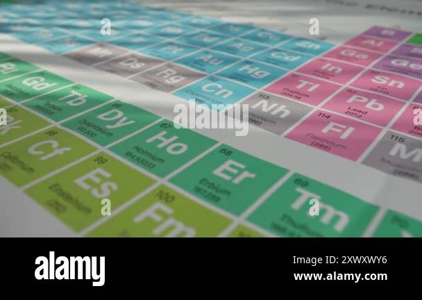 Light falls on Mendeleevs periodic table of chemical elements in close ...