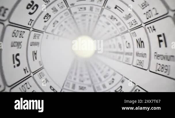 Spiral periodic table Stock Videos & Footage - HD and 4K Video Clips ...