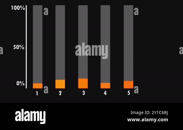 Isometric vertical progress bars, percentage indicators or charts. A ...