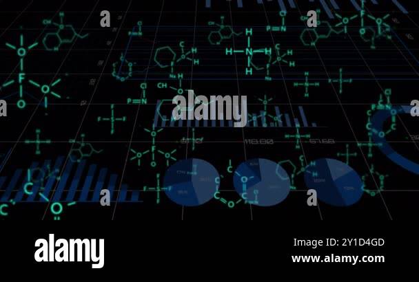 Chemical formulas and molecular structures animation over scientific data charts. Science ...