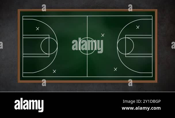 Basketball strategy diagram with player positions and movements ...