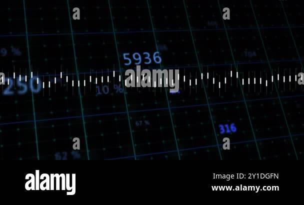 Animating financial data and percentages over grid with numbers ...