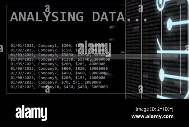 Analyzing Data Animation Over Financial Figures And Company Names Finance Data Analysis