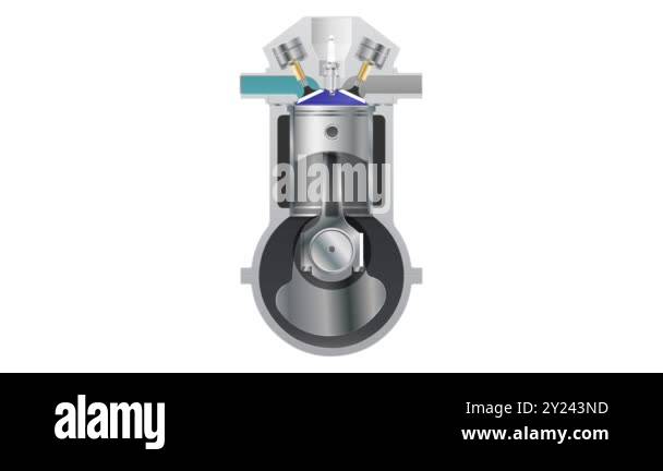 2D Animation of petrol engine in slow motion with a explosions of fuel ...
