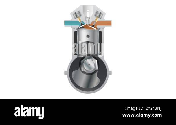 2D Animation of petrol engine with a explosions of fuel. Beautiful 2d ...