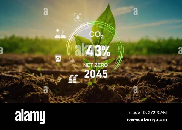Digital dashboard of CO2 level gauge percentage drop down to 0. Net Zero Emissions by 2050 ...