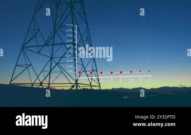 Line graph with red data points animation over power lines at sunset ...