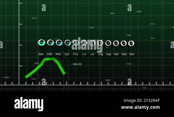Green line graph showing monthly data trends with circular progress ...