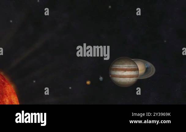 Animation depicting the Solar System. Sun, Mercury, Venus, Earth, Mars ...