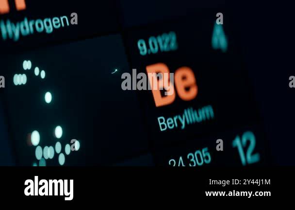 Lithium, alkali metal, periodic table of the elements. Close-up of a ...