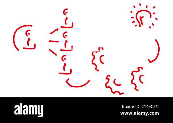 Animated red hand drawn doodle of work process. Concept of teamwork ...