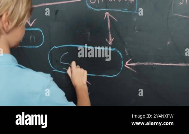 Back view of smart boy writing engineering prompt on blackboard while turn around and showing a ...