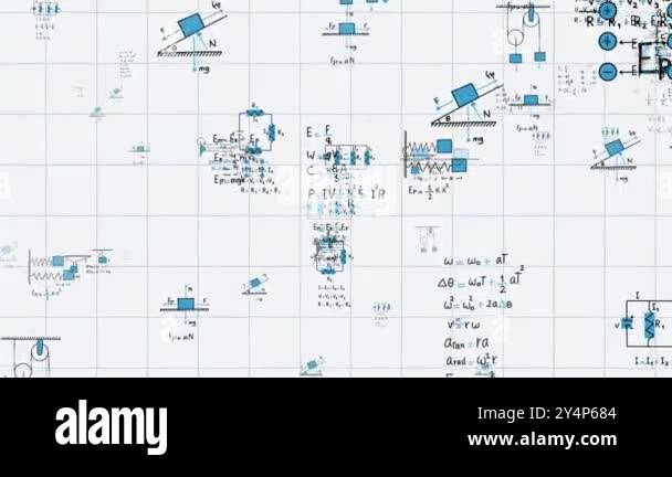 Equations of physics, uniform rectilinear motion, statics ...