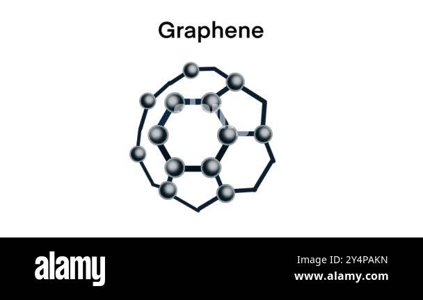 Graphene Atomic Model Illustrating Its Unique Hexagonal Lattice Structure Graphene Is A