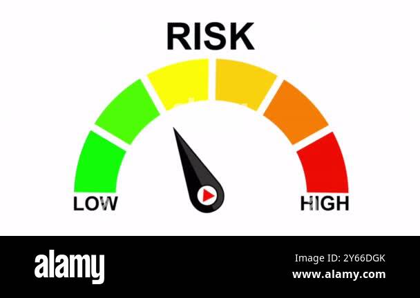 Risk scale Stock Videos & Footage - HD and 4K Video Clips - Alamy