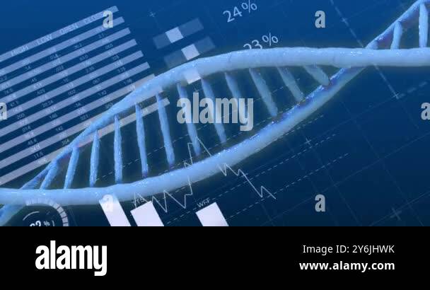 DNA strand and data charts animation over world map background ...