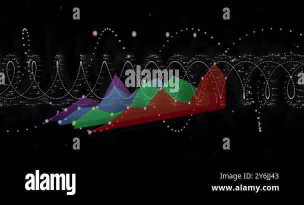 Colorful 3D graph with data points and wave patterns, data analysis ...