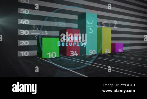 Animation of scope scanning with mathematical equations over data processing on black background ...