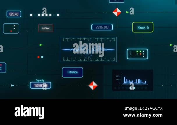 User interface, control panel, display, node tree, control desk, industry. Displays, parameters ...