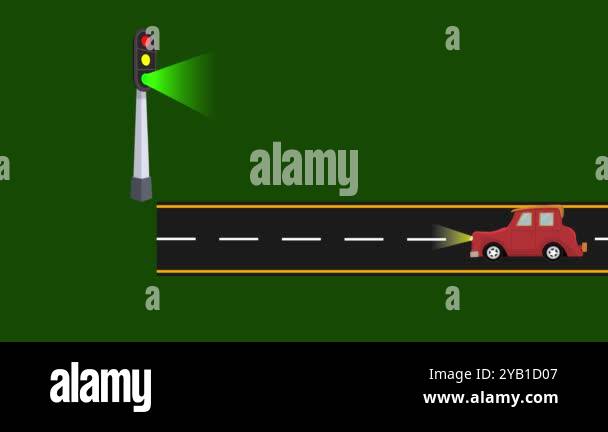 Fast animated car stop in traffic lights indicator turning on from red ...