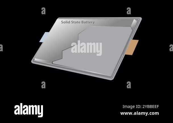 Schematic representation of the cell solid state battery assembly ...