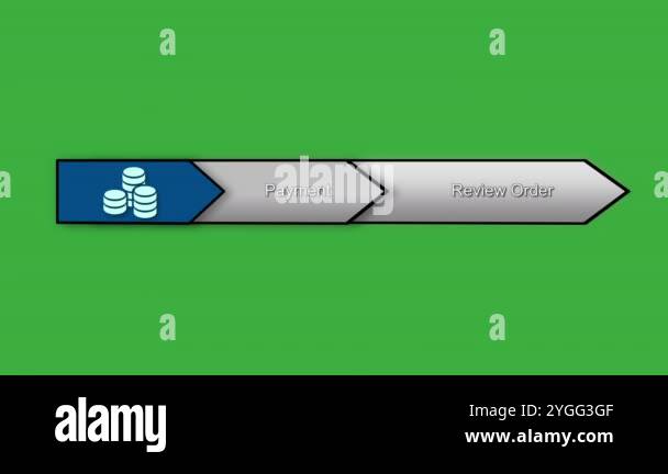 A visual representation illustrating the various stages of payment flow ...