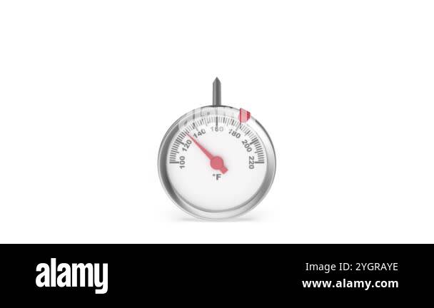 Fahrenheit scale Stock Videos & Footage - HD and 4K Video Clips - Alamy