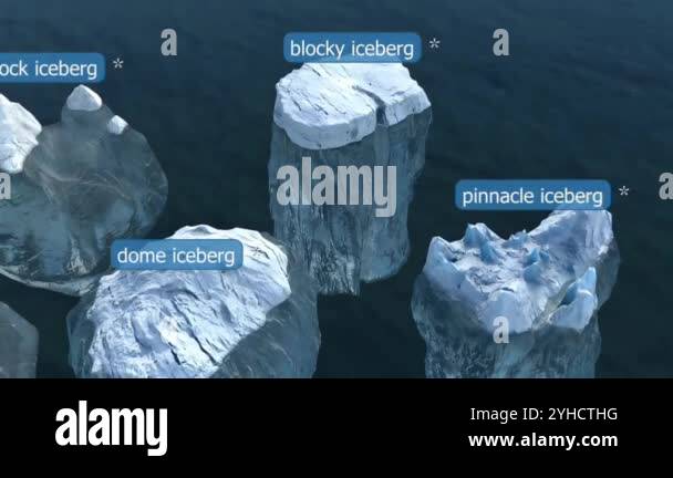 Glacier types Stock Videos & Footage - HD and 4K Video Clips - Alamy