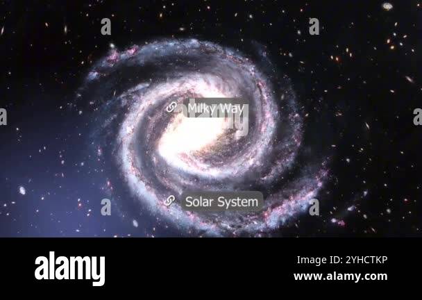 Kuiper systems Stock Videos & Footage - HD and 4K Video Clips - Alamy