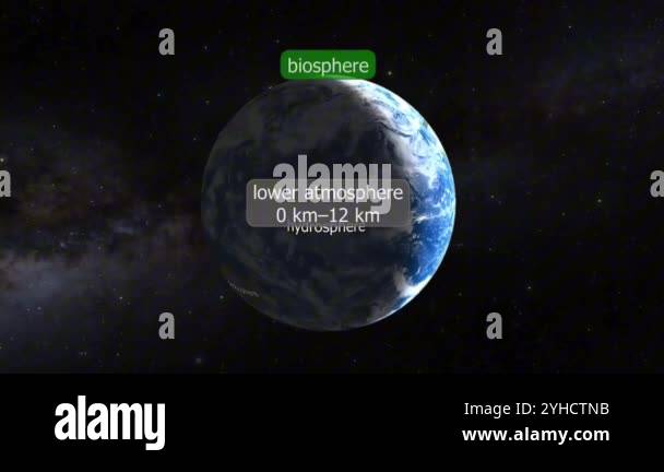 Biosphere restoration Stock Videos & Footage - HD and 4K Video Clips ...