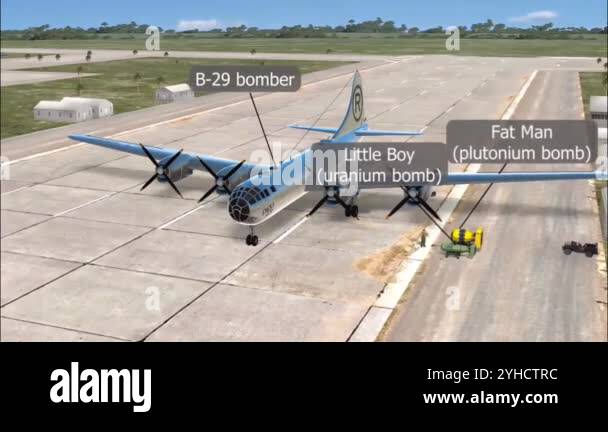 The B-29 bomber was used to drop the atomic bombs "Fat Man" on Nagasaki ...