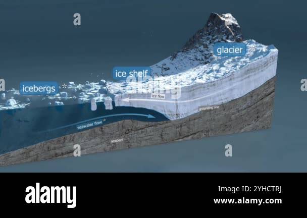 Trapped air frozen Stock Videos & Footage - HD and 4K Video Clips - Alamy