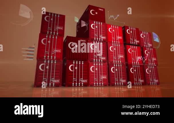 Turkey export production and import containers cargo with business ...