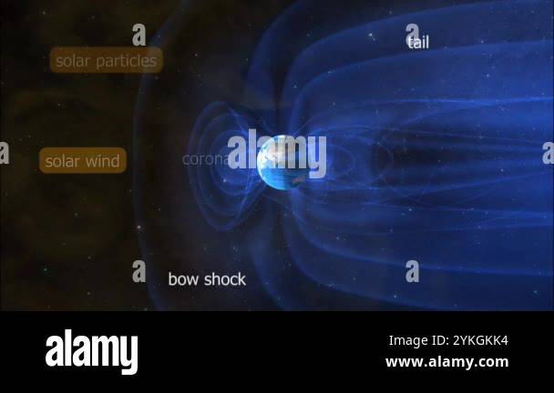 Magnetic field theory Stock Videos & Footage - HD and 4K Video Clips ...