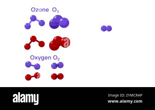 educational illustration of oxygen (O) and ozone (O) molecules, molecular structures and ...