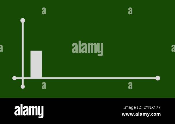 Loss and loss decreasing bar graph, infographic chart 4k animated video ...