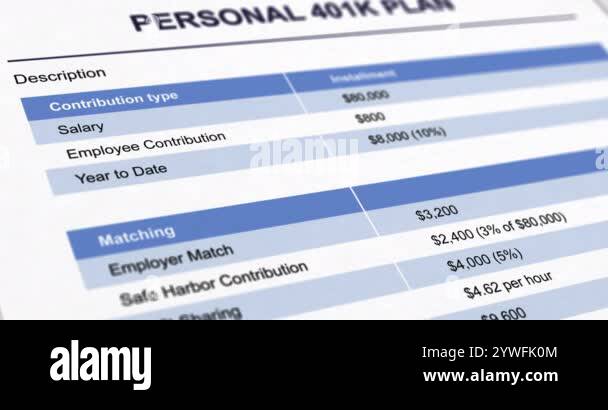 Savings employee Stock Videos & Footage - HD and 4K Video Clips - Alamy
