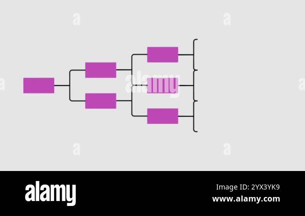 Flow chart, industrial process. Chart with elements, connected lines, and geometric shapes ...
