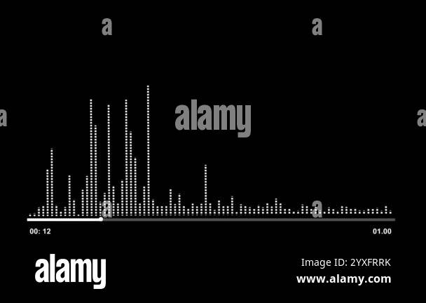 Animated Lines Audio Spectrum Music Visualizer, waveform equalizer ...