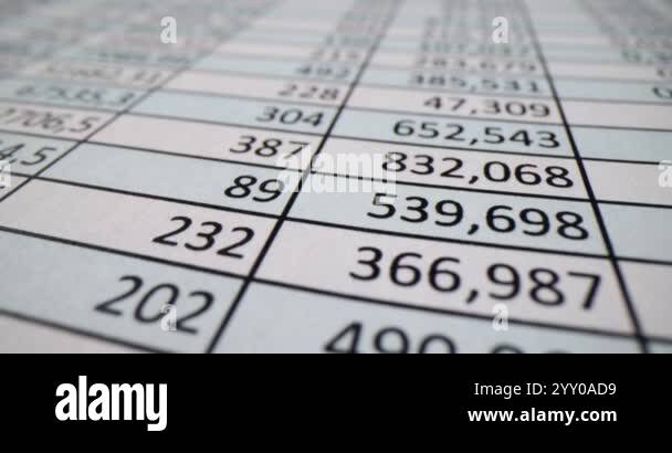 Spreadsheet with numerical data in rows and columns. Financial ...