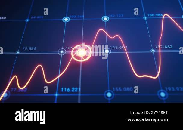 Statistical graph with business finance concept, 3d rendering Stock Video Footage - Alamy