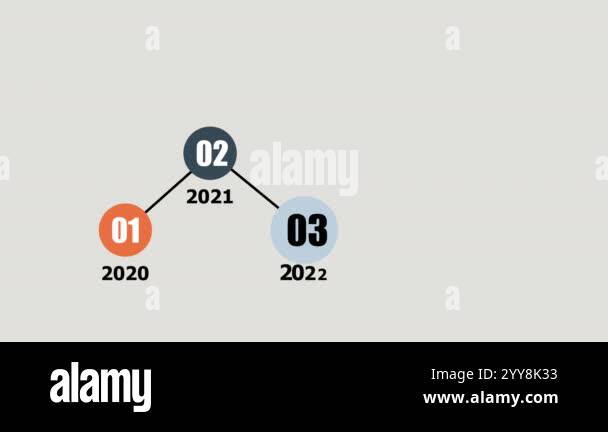 Five stages of business strategy and progression infographic chart ...