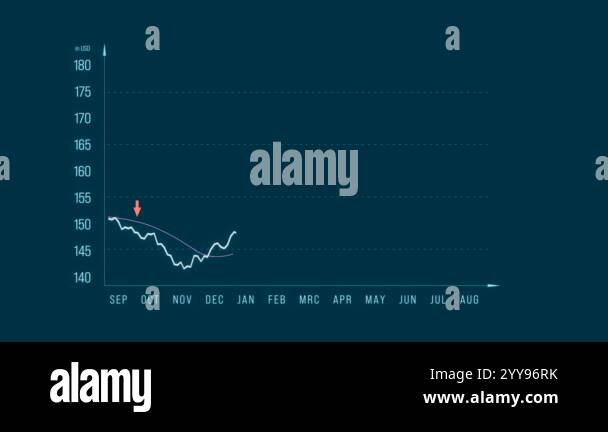 Rising stock chart with red and green arrows. Business, trading ...