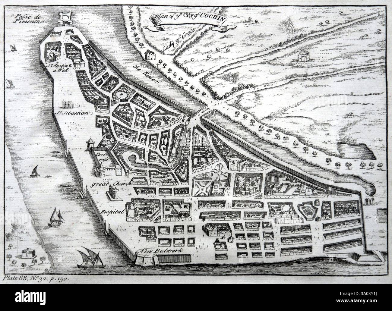 India map, Plan of the city of Cochin, Kochi, Kerala, India, Asia Stock ...