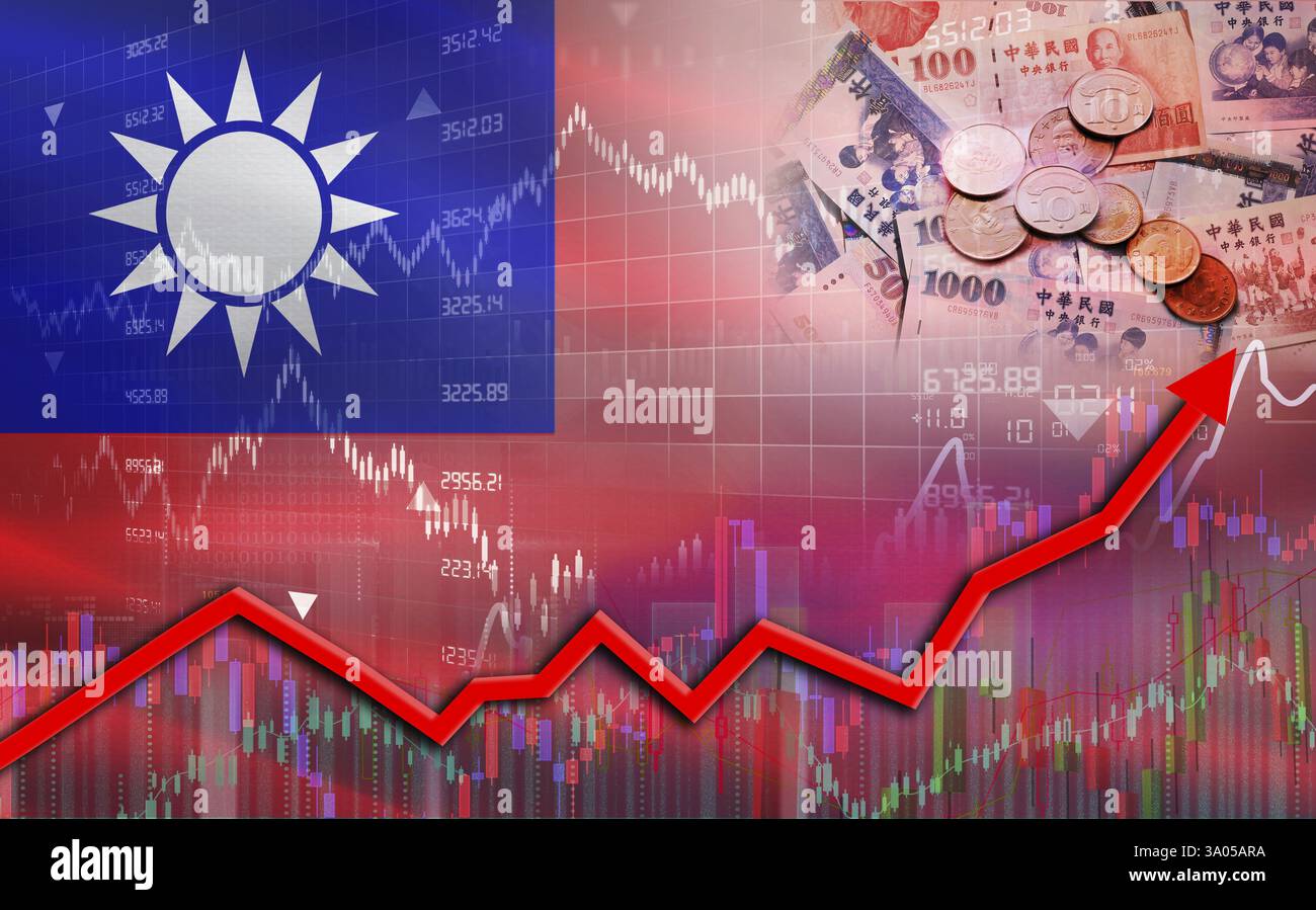 Taiwan economic growth on financial graph. Taiwan financial growth on ...