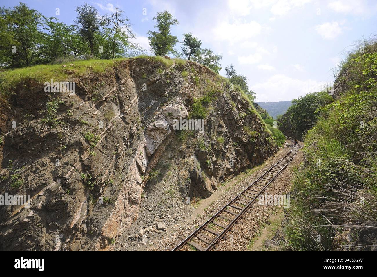 Railway line, Goram ghat, Marwar Junction, Rajasthan, India, Asia Stock ...
