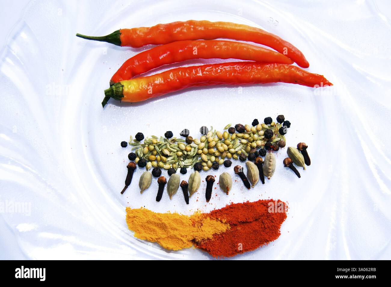 Mirch masala, Indian spices, food ingredients Stock Photo - Alamy