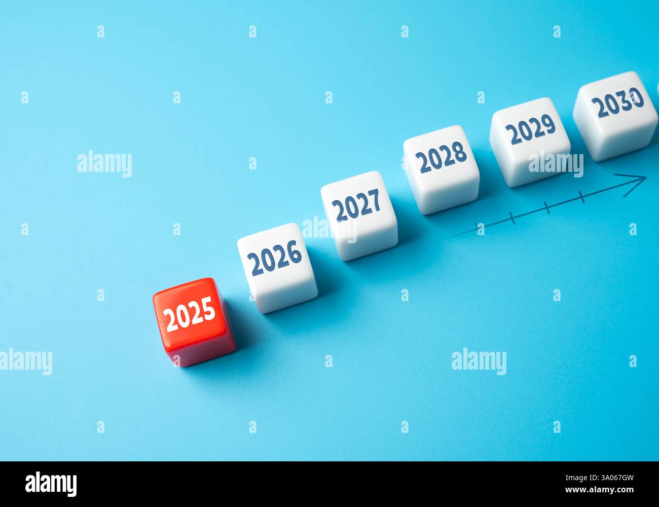 The passing years from 2025. Time progression, future changes. Trends ...